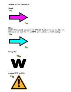 The Vermont 50 Ultra Run and Mountain Bike Race Course Descriptions